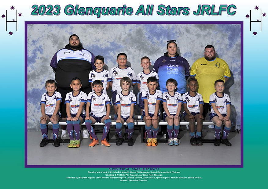 2025 Packages Chipping Norton Kangaroos Photo Packages – IBImages